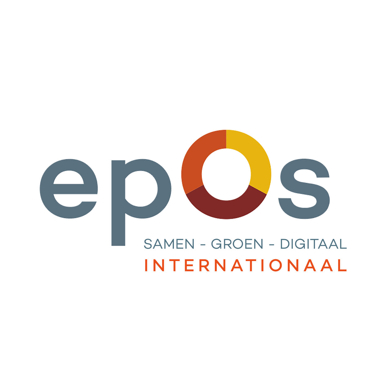Bedrijfsfiche van Europass / Epos | Evolv. by AUGent